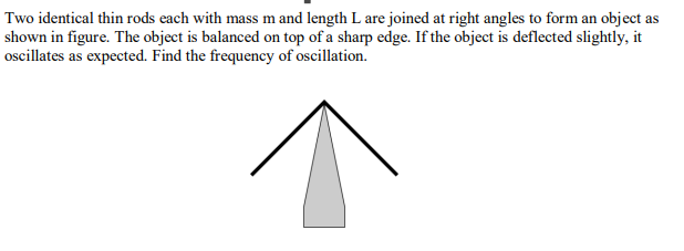 Solved Two identical thin rods each with mass m and length L | Chegg.com