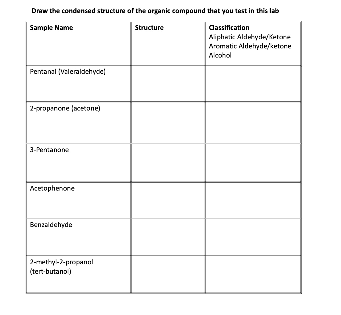 Solved Draw the condensed structure of the organic compound | Chegg.com