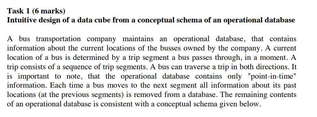 Solved Task 1 (6 marks) Intuitive design of a data cube from | Chegg.com