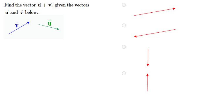 Solved Find the vector vec(u)+vec(v), ﻿given the | Chegg.com