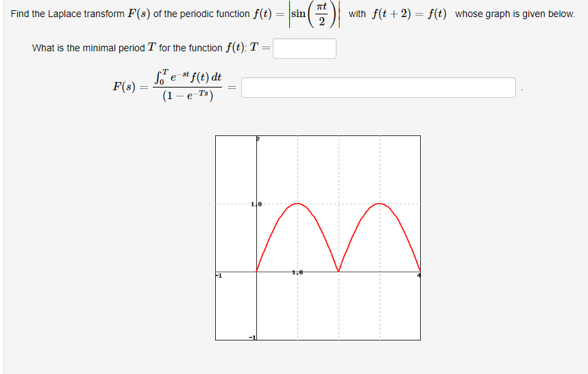 Solved Find the Laplace transform F(s) of the periodic | Chegg.com