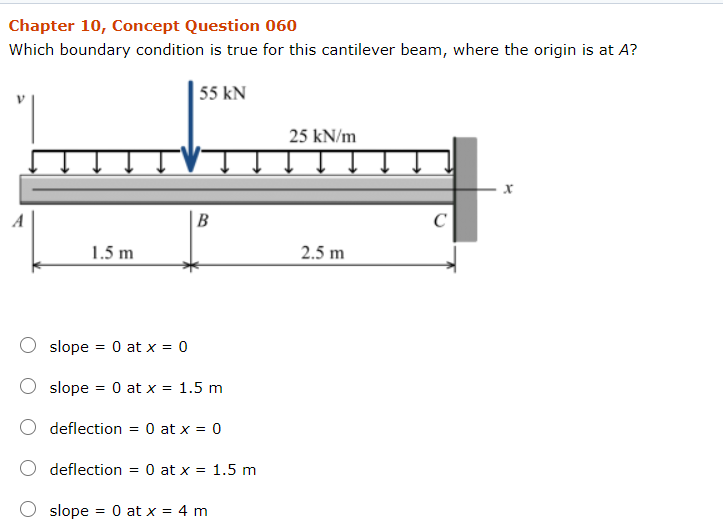 Solved Chapter 10, Concept Question 057 Which boundary | Chegg.com