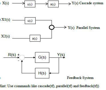 Solved 1. USing the Following Functions a) | Chegg.com