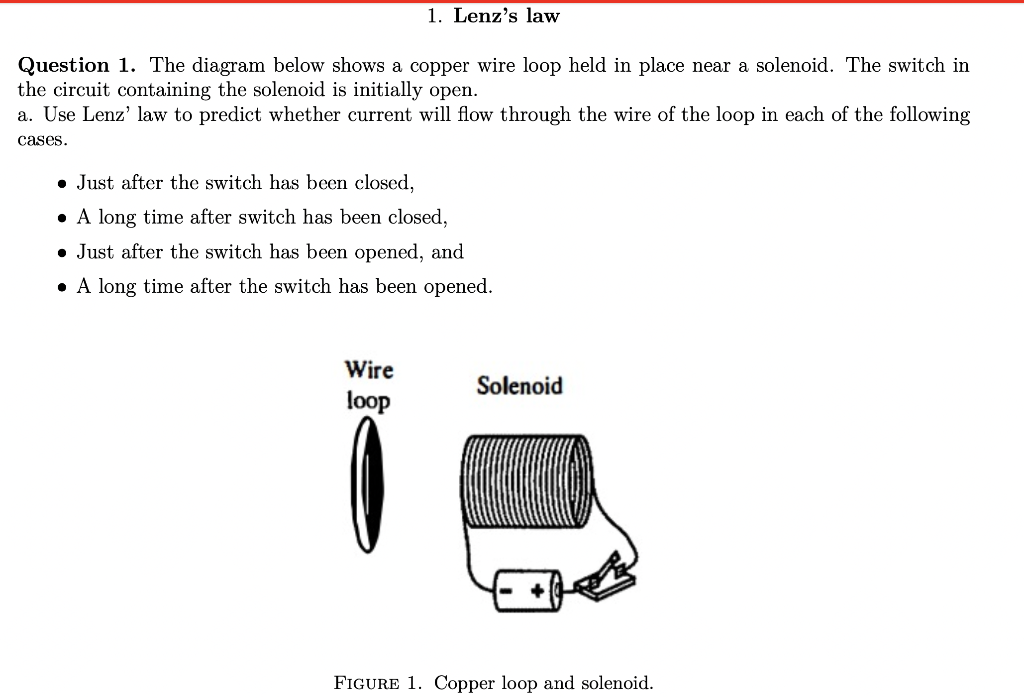 Solved Question 1. The diagram below shows a copper wire | Chegg.com