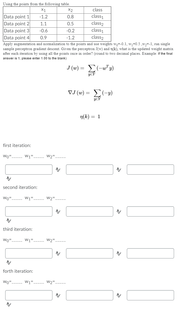 Solved Using the points from the following table. X1 X2 | Chegg.com