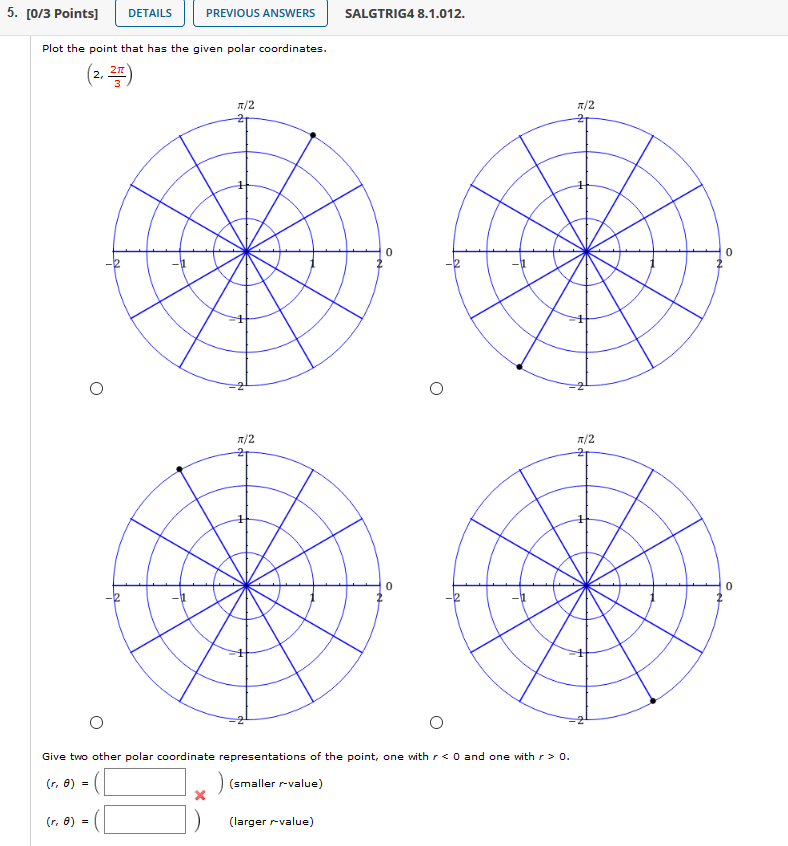 Solved Plot the point that has the given polar coordinates. | Chegg.com