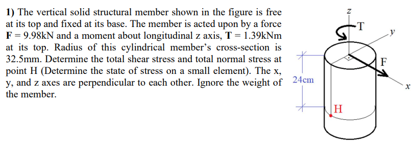 Solved N T y 1) The vertical solid structural member shown | Chegg.com