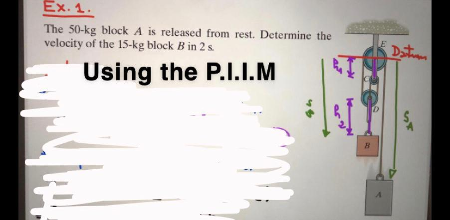 Solved Ex.1. The 50-kg block A is released from rest. | Chegg.com