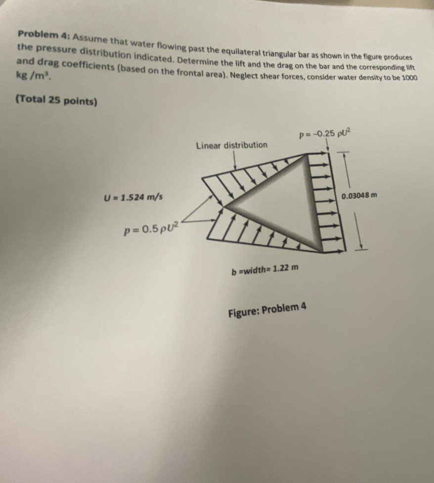 Solved Problem 4: Assume that water flowing past the | Chegg.com