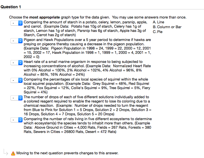 Solved Question 1 Choose the most appropriate graph type for | Chegg.com