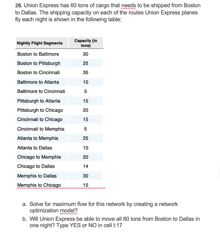 2B. Union Express has 60 tons of cargo that needs to | Chegg.com