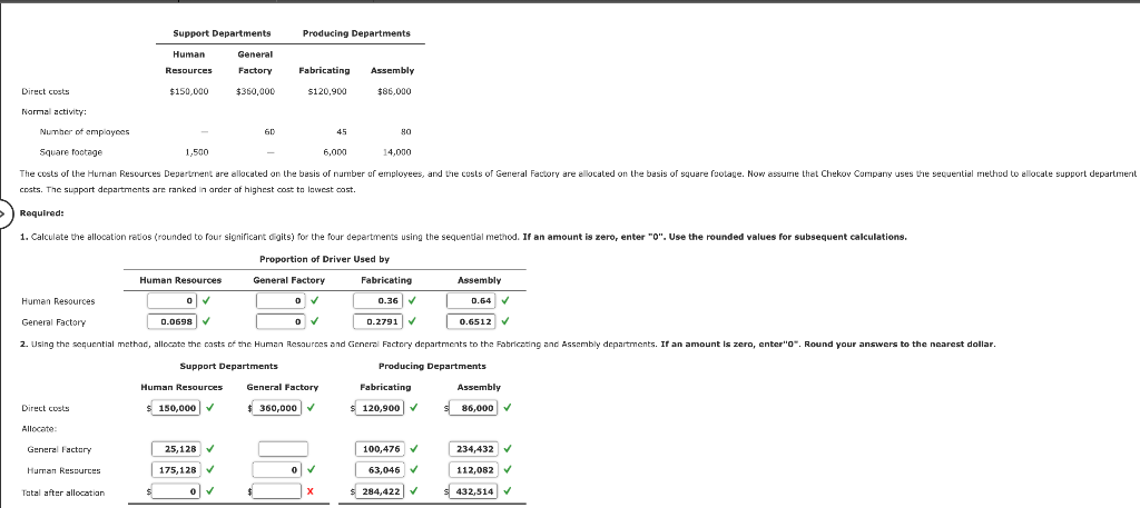 Solved Sequential (Step) Method of Support Department | Chegg.com