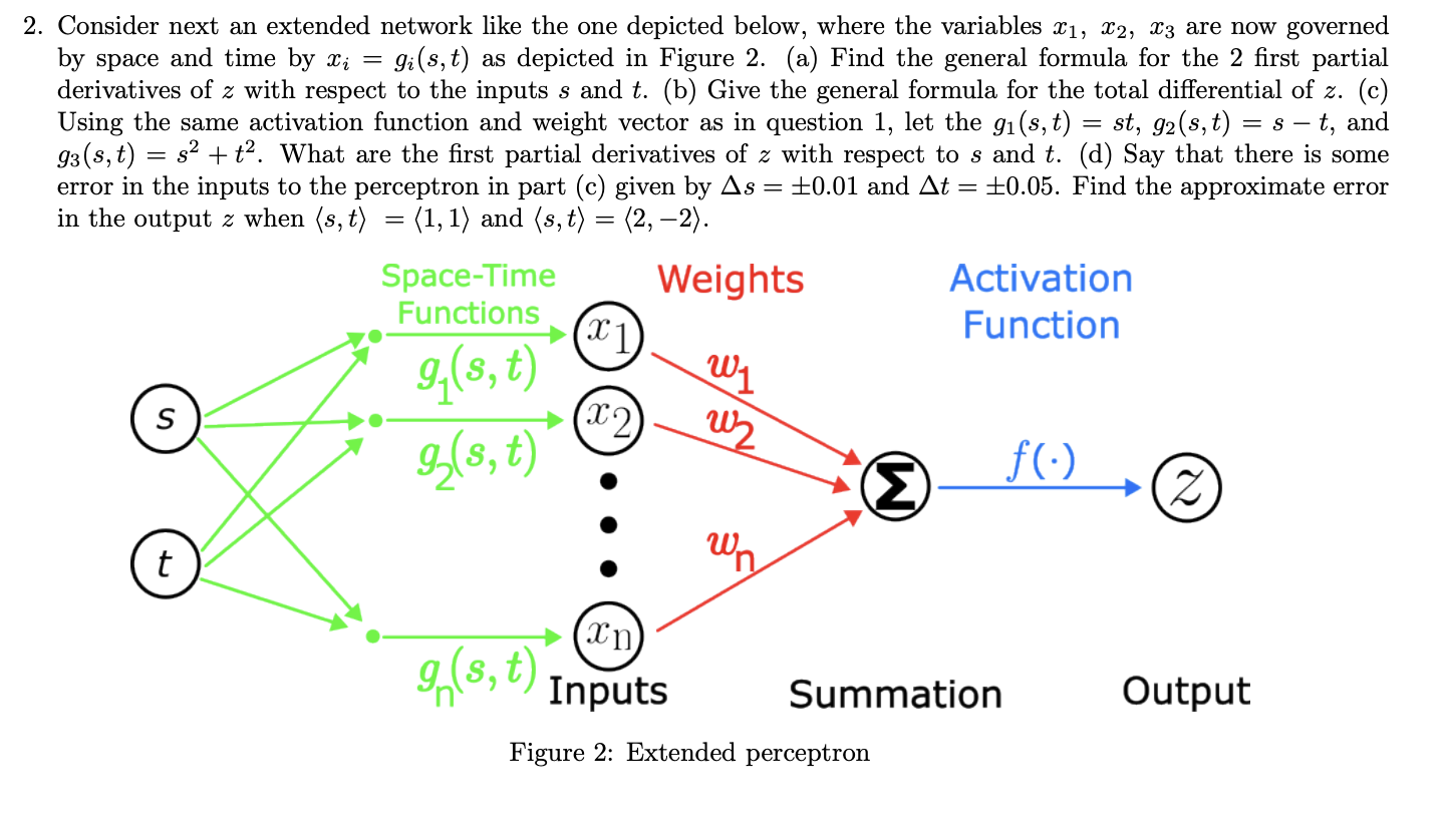 Solved A perceptron is a very simple 1-layer neural network. | Chegg.com