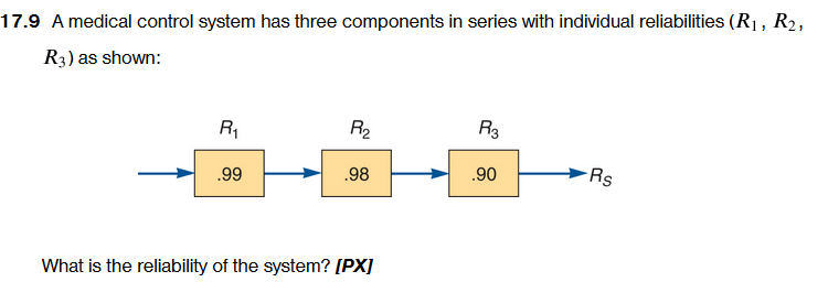 Solved 17.9 A medical control system has three components in | Chegg.com