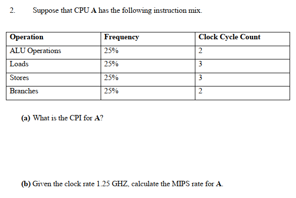 Solved 2. Suppose that CPU A has the following instruction | Chegg.com