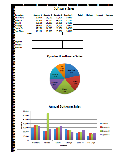 Solved Software Sales Quarter 1 Quarter 2 Quarter 3 Quarter | Chegg.com