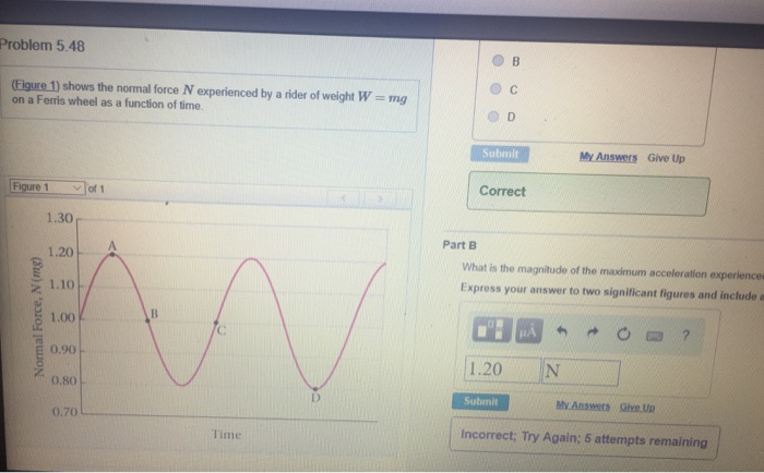 Solved Shows the normal force N experienced by a rider of | Chegg.com