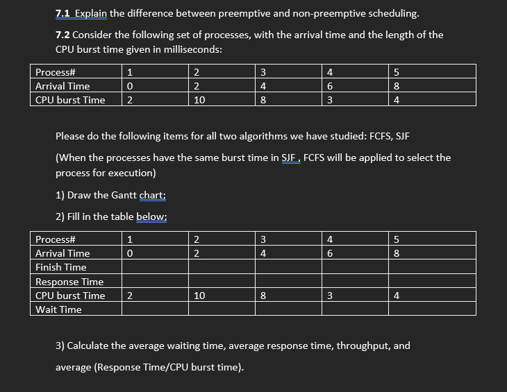 Solved 7.1 Explain the difference between preemptive and | Chegg.com