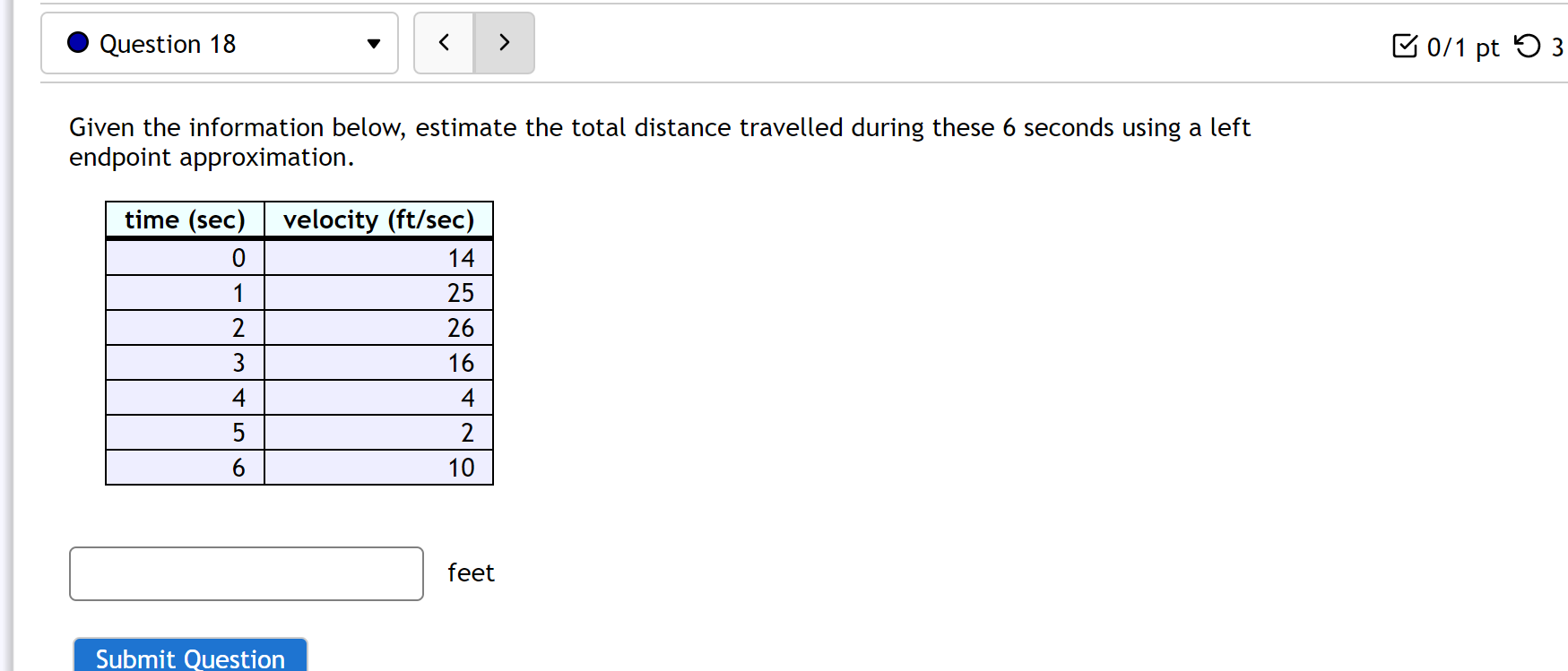 Solved Given the information below, estimate the total | Chegg.com