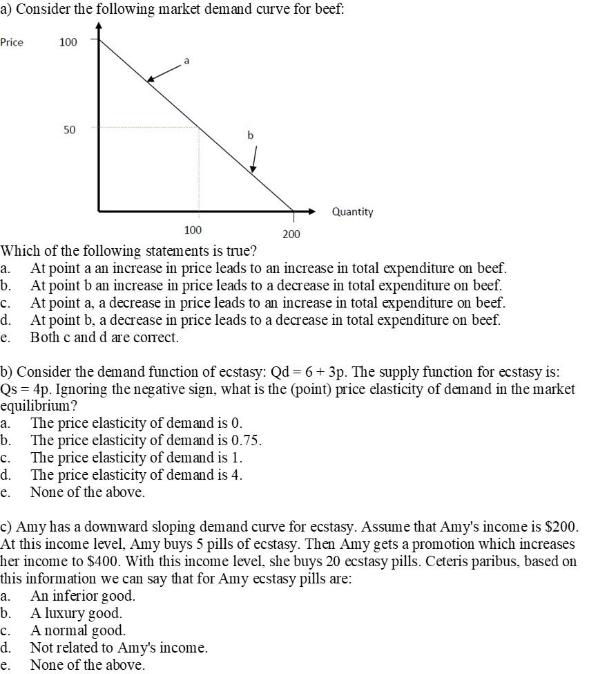 Solved a) Consider the following market demand curve for | Chegg.com