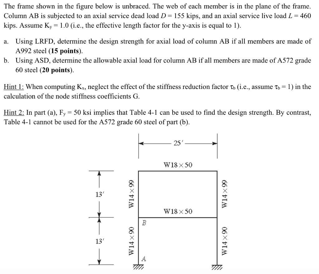 Solved The frame shown in the figure below is unbraced. The | Chegg.com