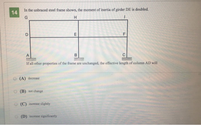 Solved 14 In the unbraced steel frame shown, the moment of | Chegg.com