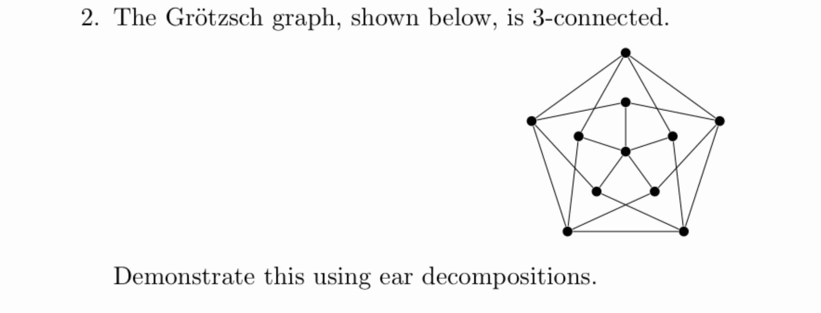 Solved 2. ﻿The Grötzsch graph, shown below, is | Chegg.com