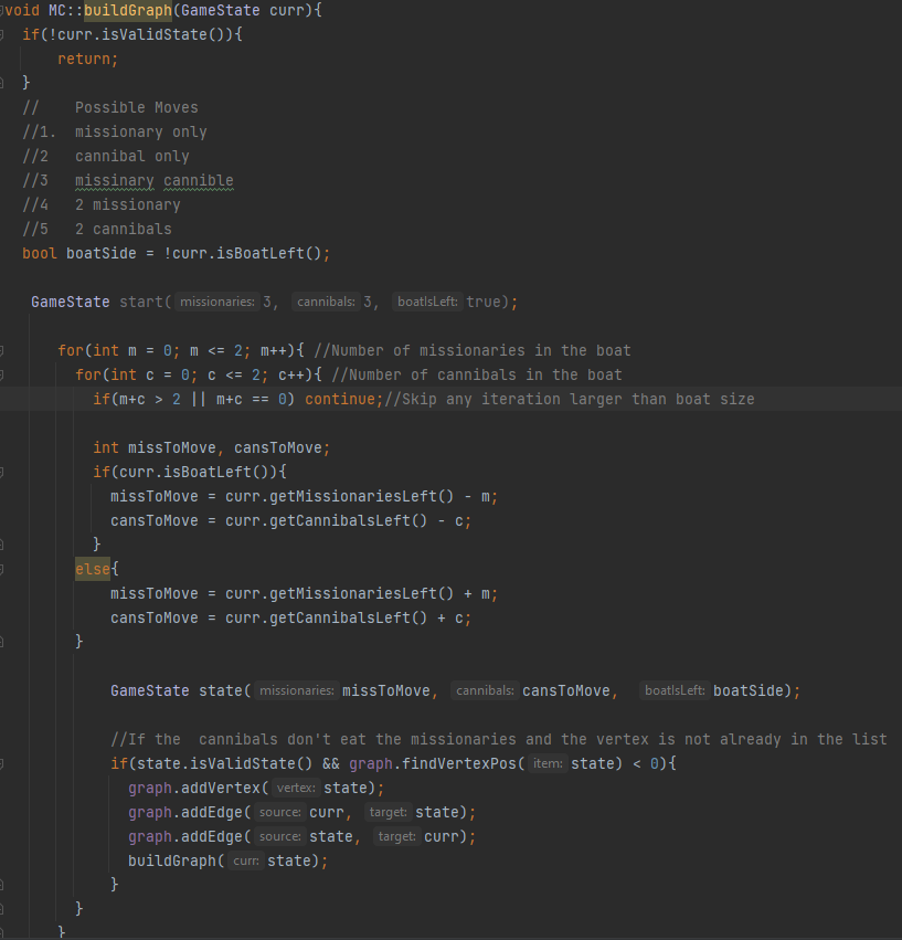 Solved You will use the graph to solve the missionaries vs | Chegg.com