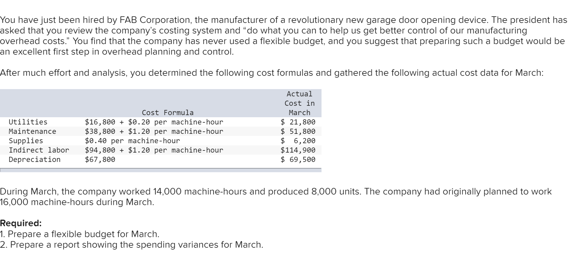 Solved You have just been hired by FAB Corporation, the | Chegg.com