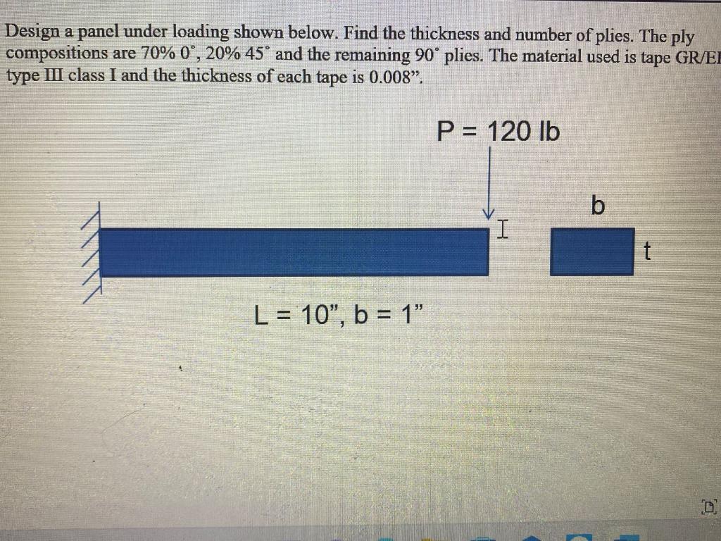 Solved Design a panel under loading shown below. Find the | Chegg.com