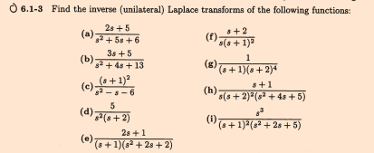 Solved 6.1-3 Find the inverse (unilateral) Laplace | Chegg.com