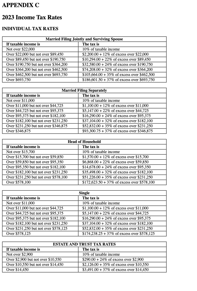 Solved Refer to the 2023 individual rate schedules in | Chegg.com