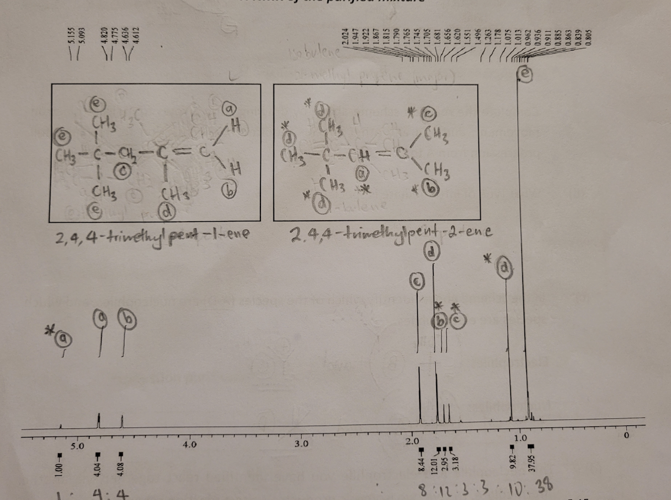Solved Consider the number of different proton environemnts | Chegg.com