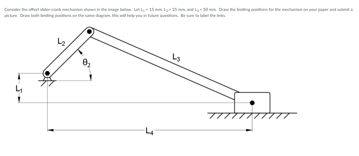 Solved Consider the offset slider-crank mechanism shown in | Chegg.com