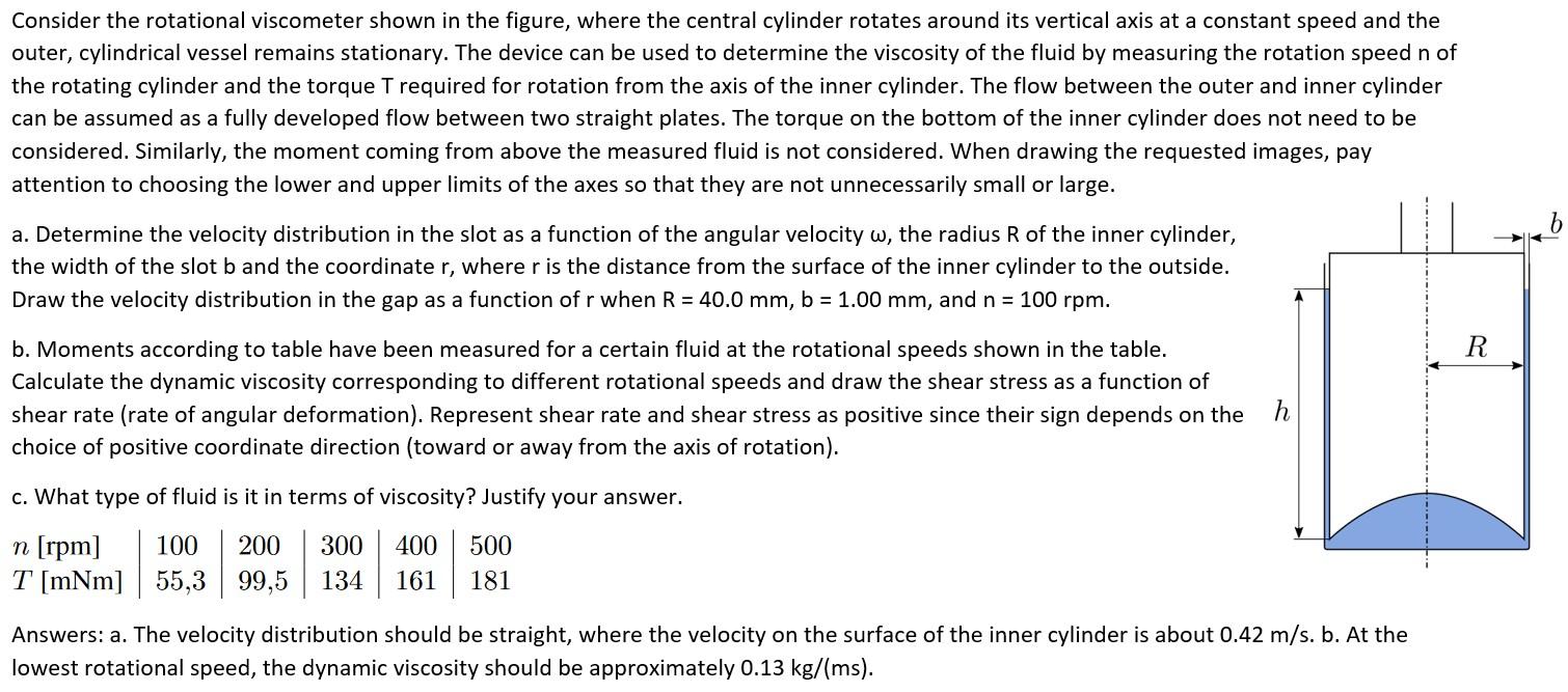 Solved Consider the rotational viscometer shown in the | Chegg.com