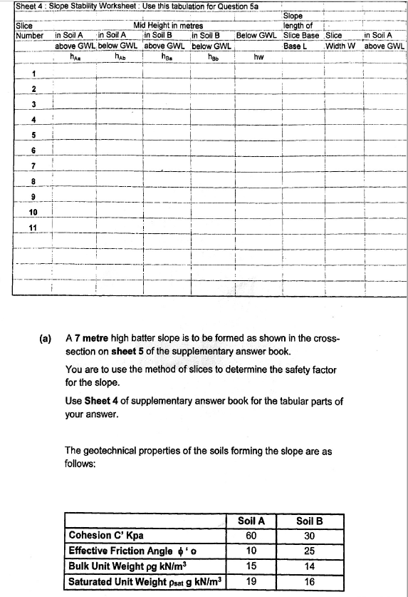 Sheet 4 : Slope Stability Worksheet: Use this | Chegg.com