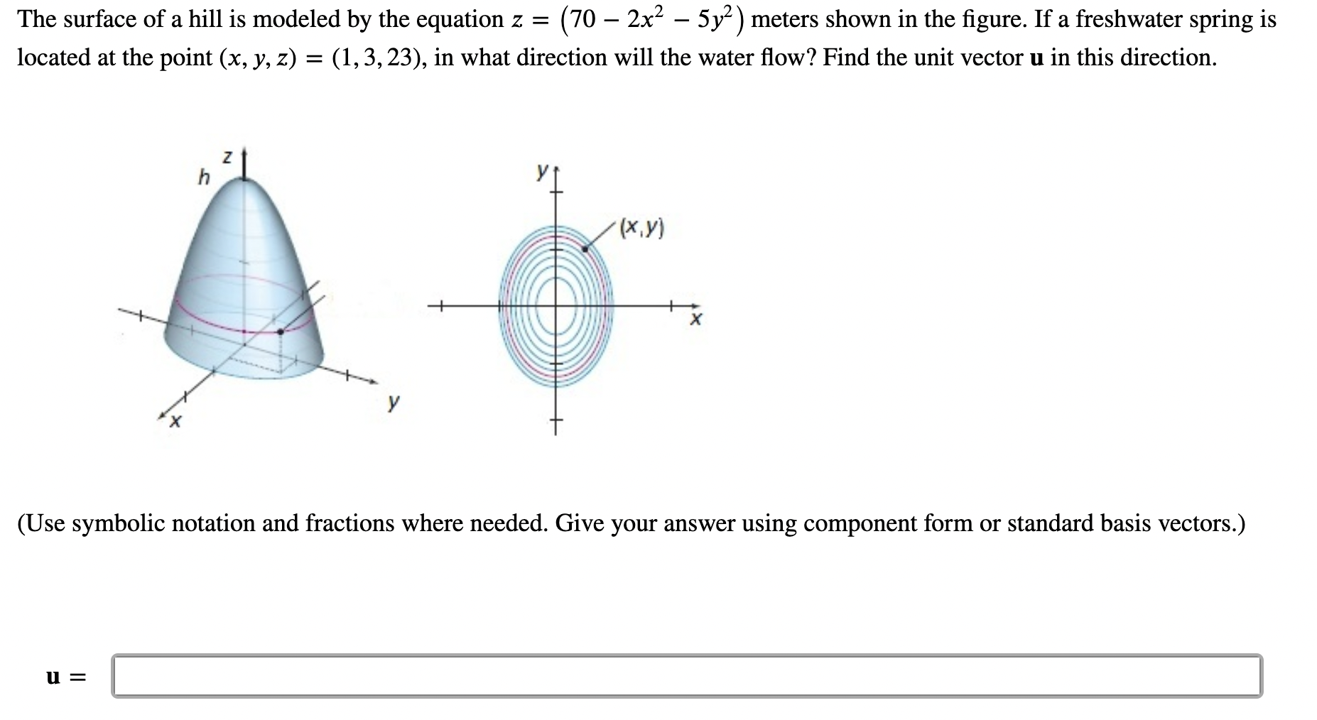 Solved The surface of a hill is modeled by the equation | Chegg.com