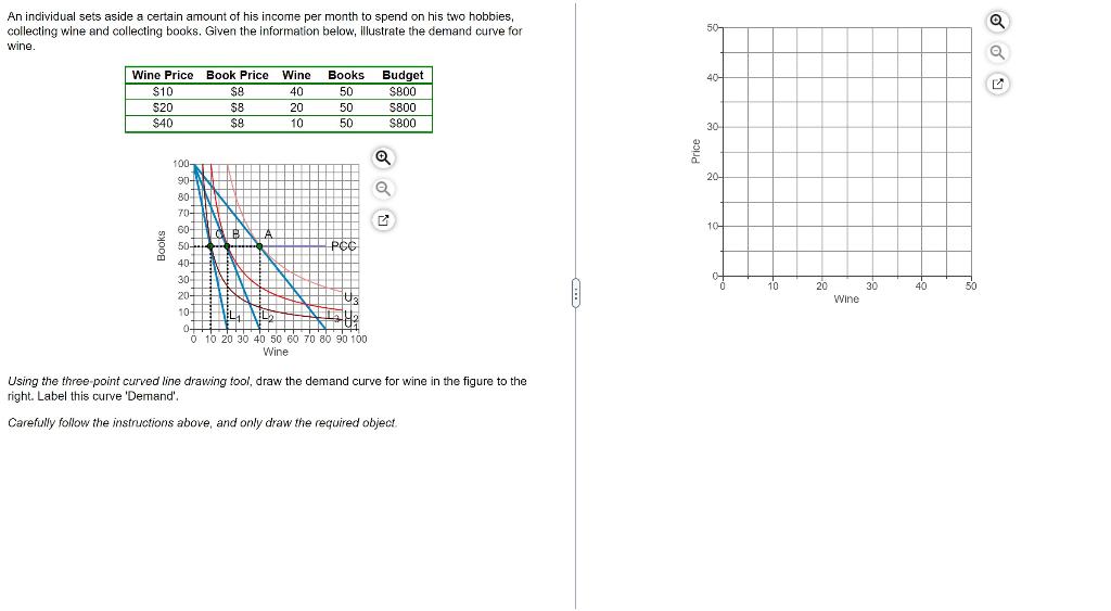 Solved An individual sets aside a certain amount of his | Chegg.com