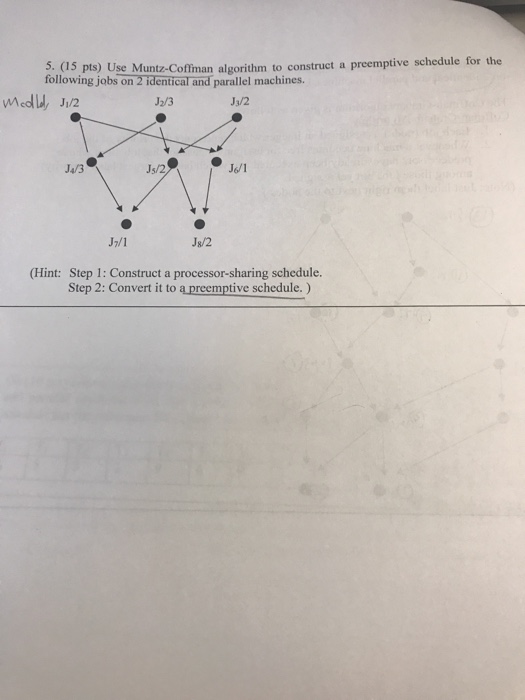Solved Use Muntz-Coffman algorithm to construct a preemptive | Chegg.com