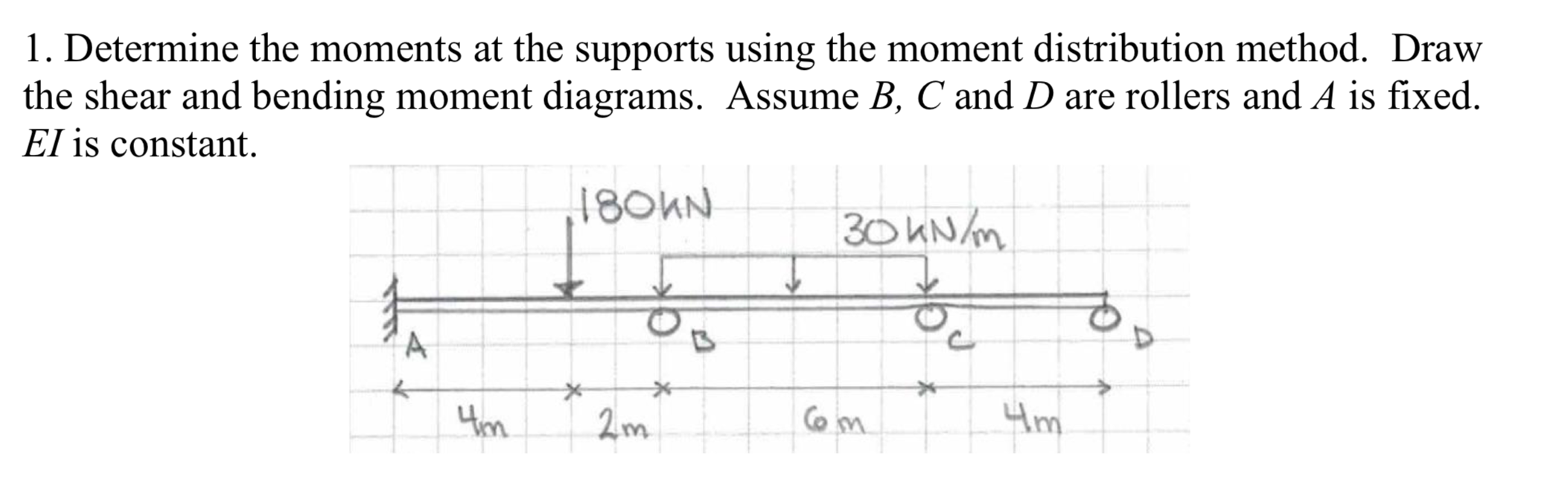 Solved 1. Determine the moments at the supports using the | Chegg.com