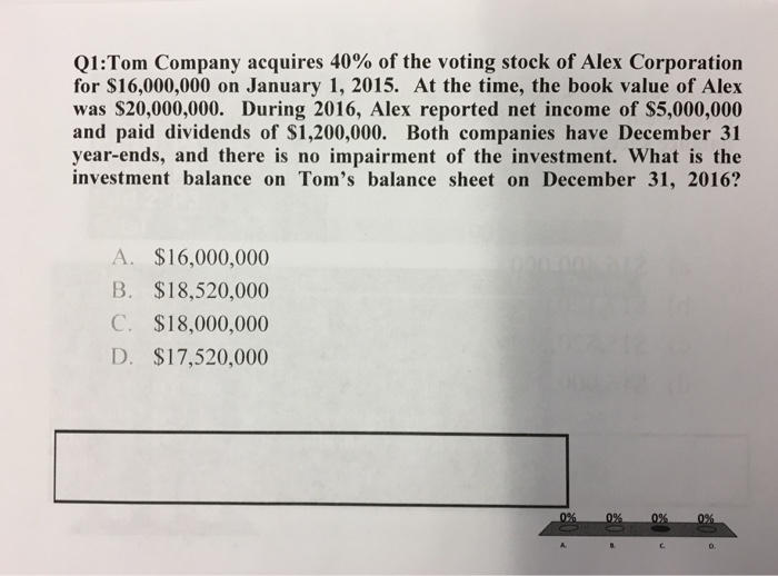 Solved QI:Tom Company acquires 40% of the voting stock of | Chegg.com