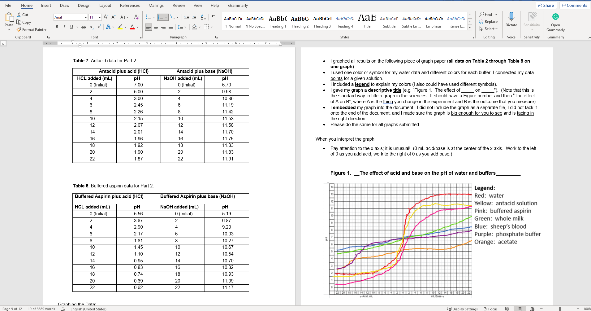 Solved File Home Insert Draw Design Layout References | Chegg.com