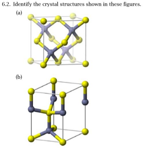 Solved 6.2. Identify the crystal structures shown in these | Chegg.com