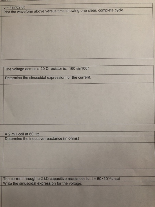Solved v = 4sin62.8t Plot the waveform above versus time | Chegg.com