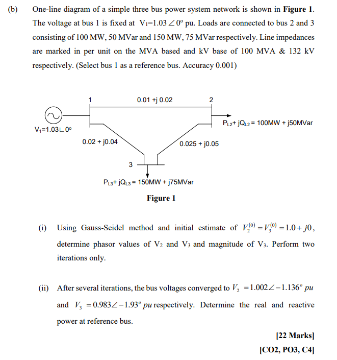 Solved (b) One-line diagram of a simple three bus power | Chegg.com
