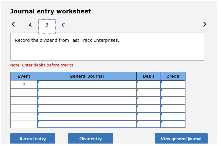Solved Idle Corporation has been acquiring shares of Fast | Chegg.com