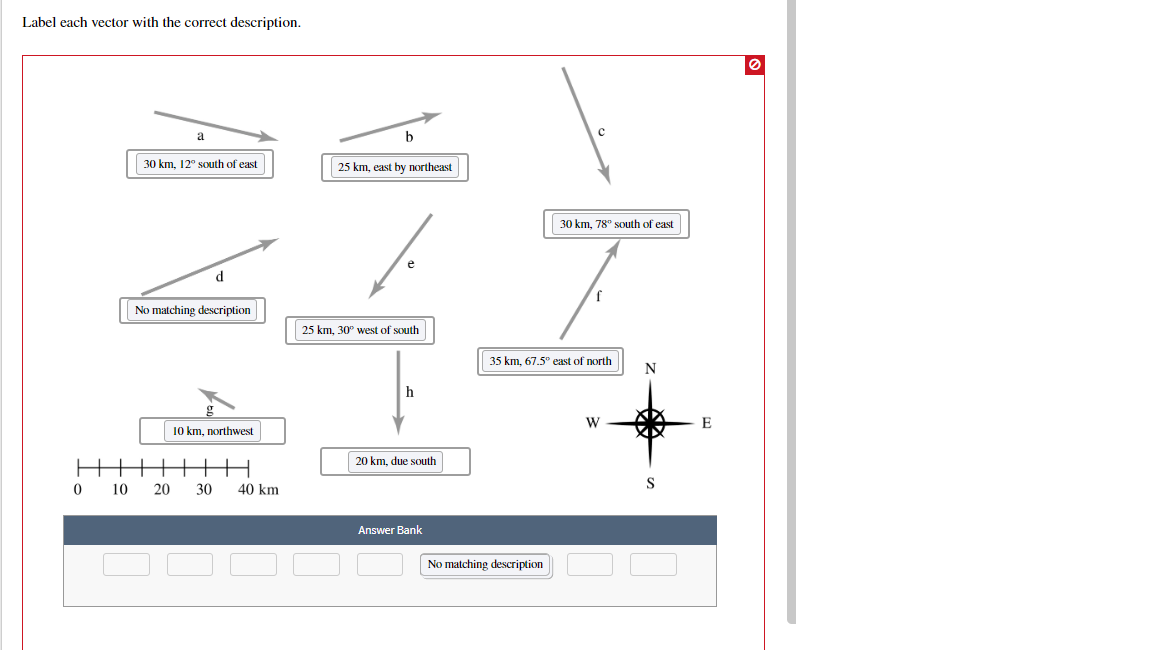Solved Label each vector with the correct description. 30 | Chegg.com