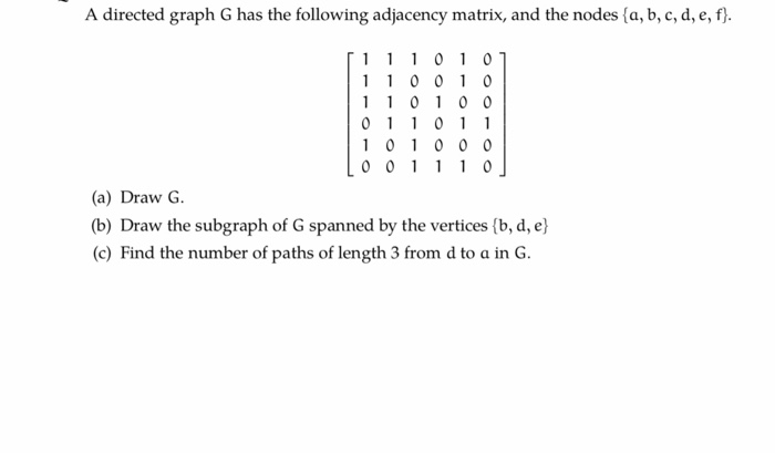 A directed graph G has the following adjacency | Chegg.com
