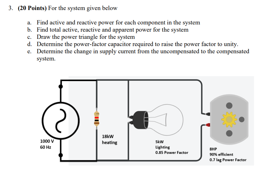 Solved 3. (20 Points) For the system given below a. Find | Chegg.com