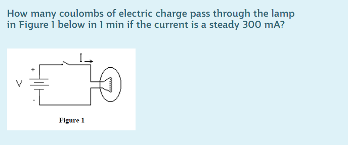 Solved How many coulombs of electric charge pass through the | Chegg.com